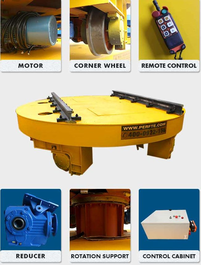 Insulated Rail Rotary Transfer Cart with 360° Rotation